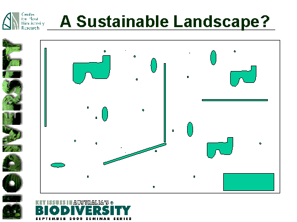 A Sustainable Landscape?