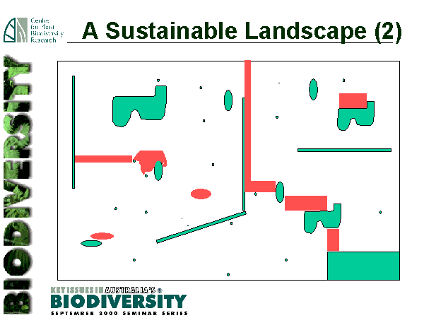 A Sustainable Landscape (2)