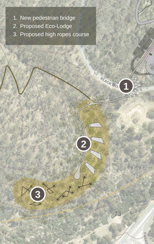 Australian National Botanic Gardens Master Plan